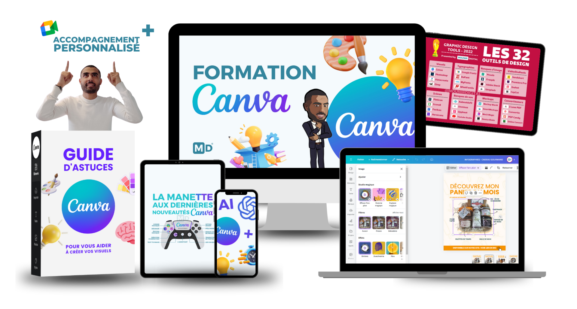 Pourquoi passer à Canva Pro pour vos visuels en 2025